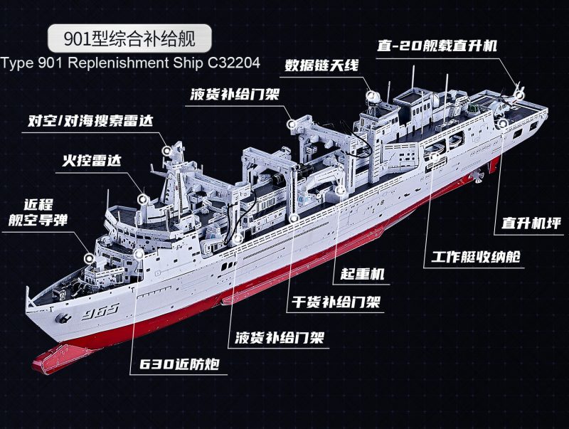 IRON STAR Type 901 Replenishment Ship 3D Metal Model Kits DIY Assemble ...